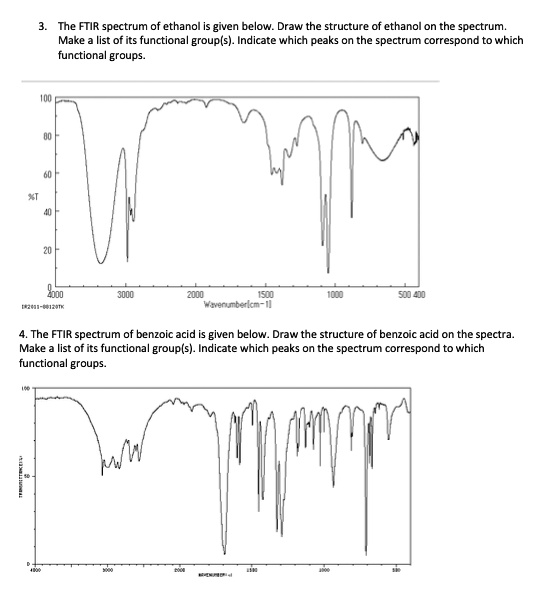 the ftir spectrum ethanol is given below draw the structure ethano the ...