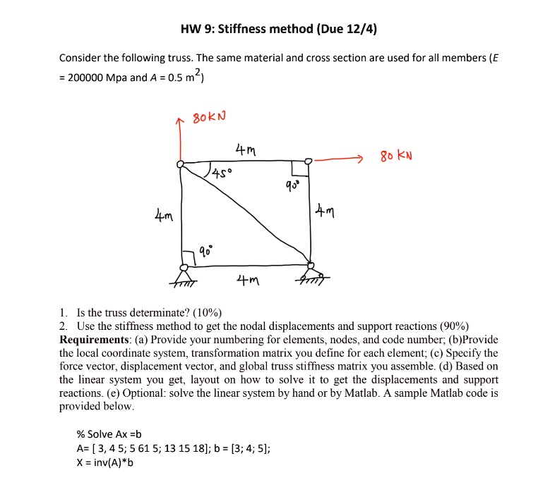 SOLVED: HW 9: Stiffness Method (Due 12/4) Consider the following truss. The same material and ...