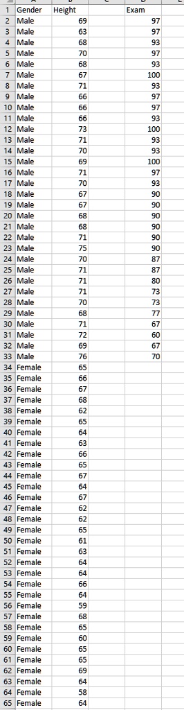 1 use minitab to make a histogram of the variable height upload a copy ...