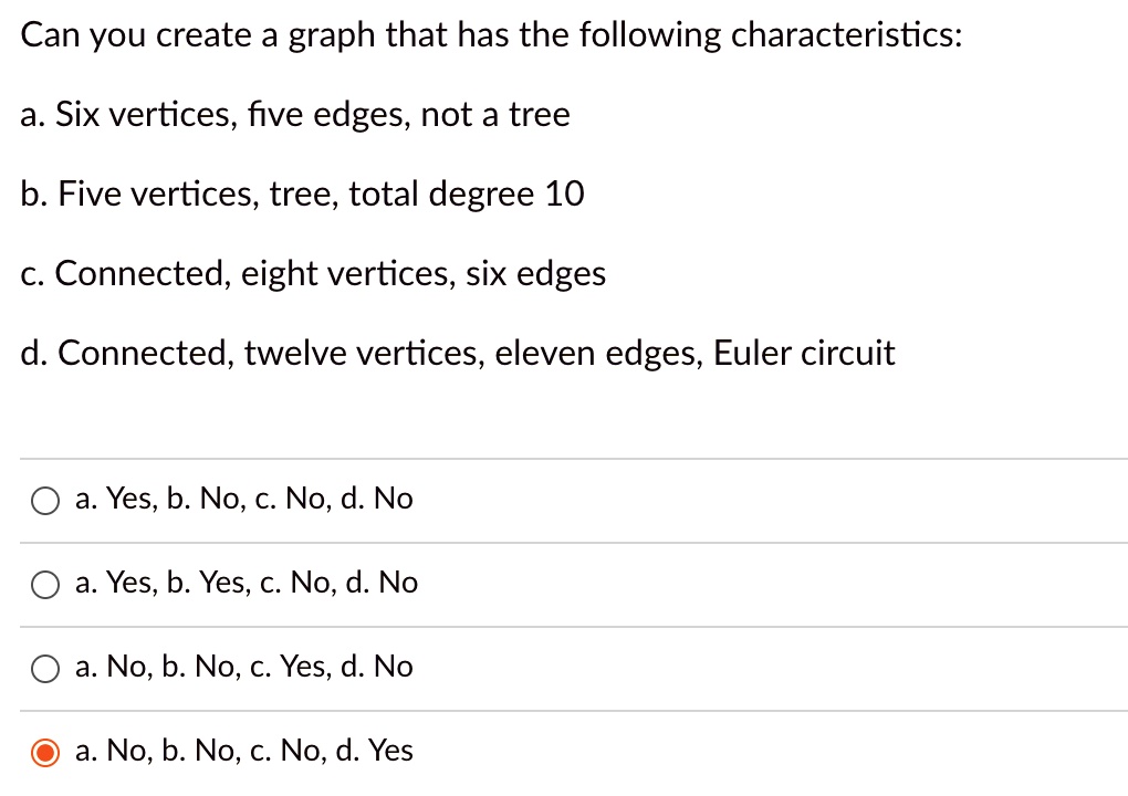 SOLVED:Can you create a graph that has the following characteristics: a ...