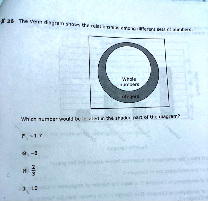 36 the venn diagram shows the relationships among different sets of ...