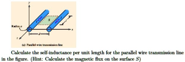 parallel wire transmission line calculate the self inductance per unit ...