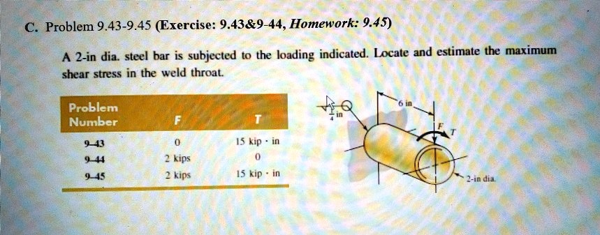 A 2-in dia. steel bar is subjected to the loading indicated....