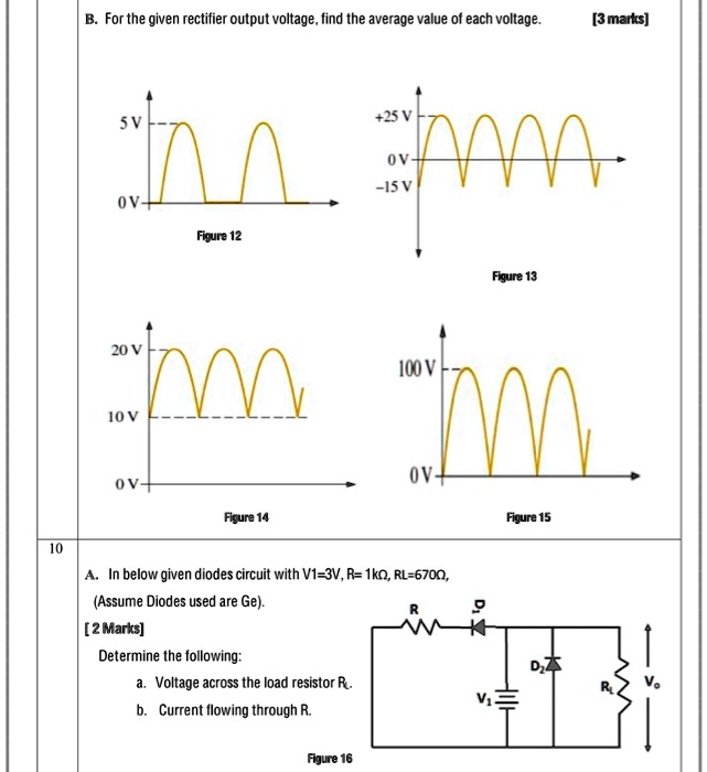 SOLVED: B. For the given rectifier output voltage, find the average value of each voltage. [3 ...