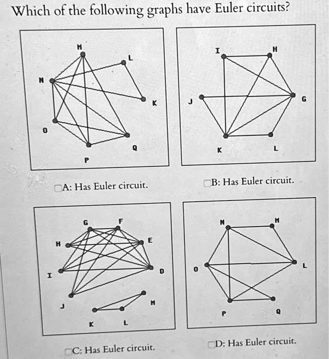 SOLVED: A:Has Euler circuit B:Has Euler circuit. D:Has Euler circuit C ... SOLVED: A:Has Euler circuit B:Has Euler circuit. D:Has Euler circuit C ...