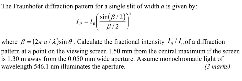 Solved The Fraunhofer Diffraction Pattern For A Single Slit Of Width A