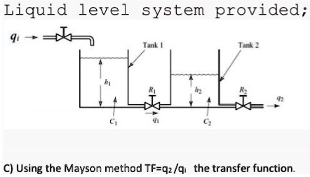 SOLVED: System dynamics and control. Using the Mason method, the transfer function TF = q2 / qi ...