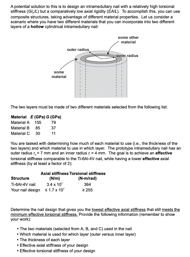 SOLVED: A potential solution to this is to design an intramedullary ...