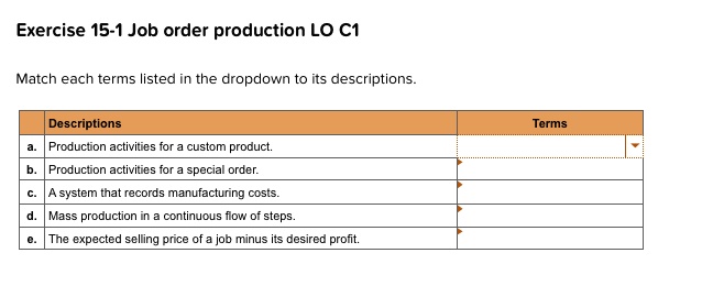 SOLVED: Exercise 15-1 Job order production LO C1 Match each terms ...