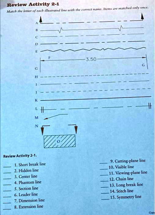 Review Activity 2-1 Match the letter of each illustrated line with the ...