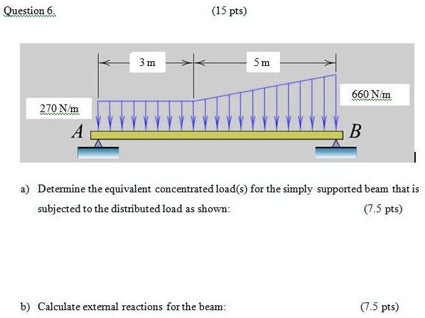 SOLVED: Question 6. 15 pts 3 m 5 m 660 N/m 270 N/m 4 B a) Determine the ... SOLVED: Question 6. 15 pts 3 m 5 m 660 N/m 270 N/m 4 B a) Determine the ...
