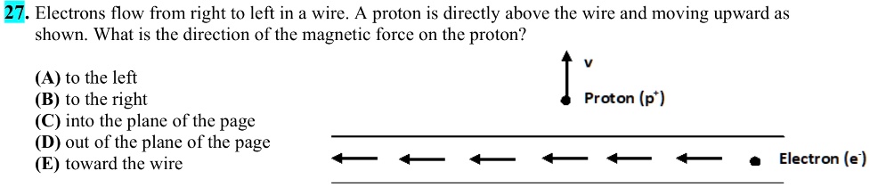 SOLVED: 27. Electrons flow from right to left in a wire. A proton is ...