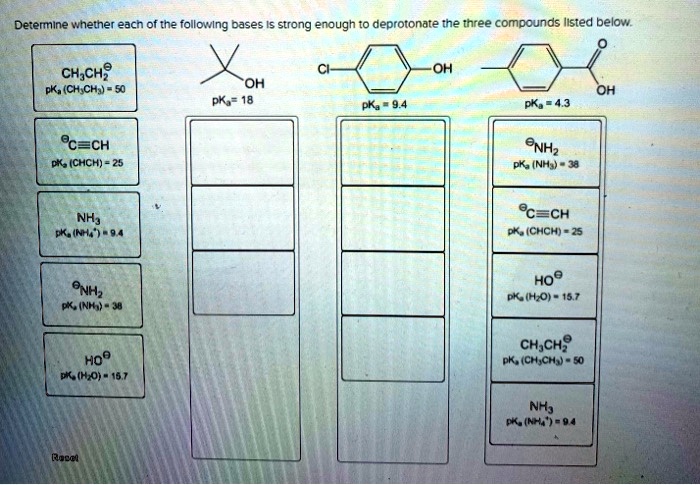 SOLVED: Determine whether each of the following bases is strong enough to deprotonate the three ...