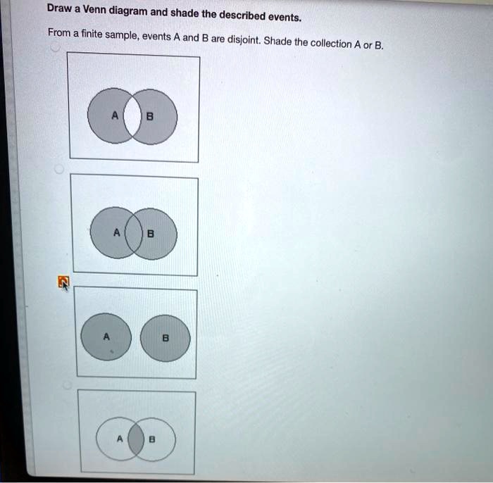 SOLVED: Draw a Venn diagram and shade the described events From a ... SOLVED: Draw a Venn diagram and shade the described events From a ...