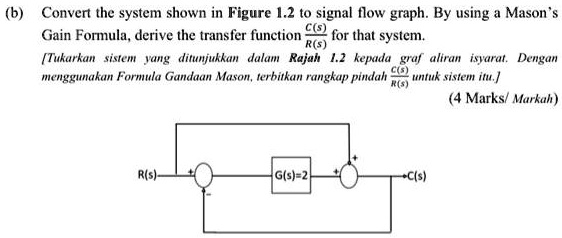 (b) Convert the system shown in Figure 1.2 to signal flow graph. By using a Mason's Gain Formula ...