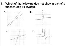 SOLVED: Which of the following don not show graph of a function and its ...