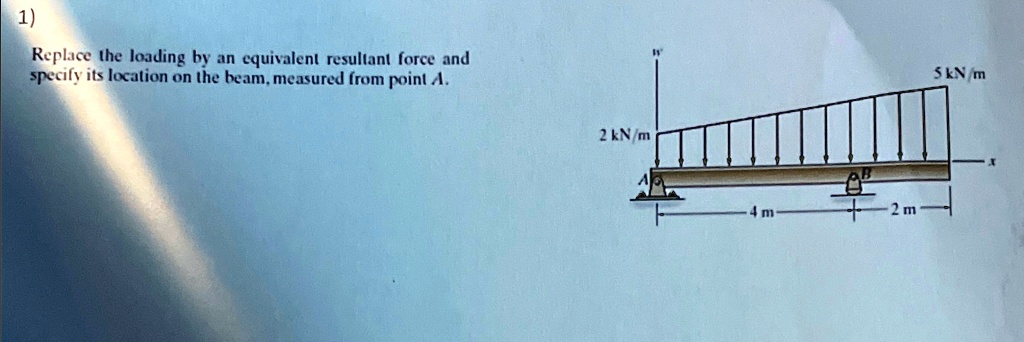 SOLVED: Replace the loading by an equivalent resultant force and specify its location on the ...