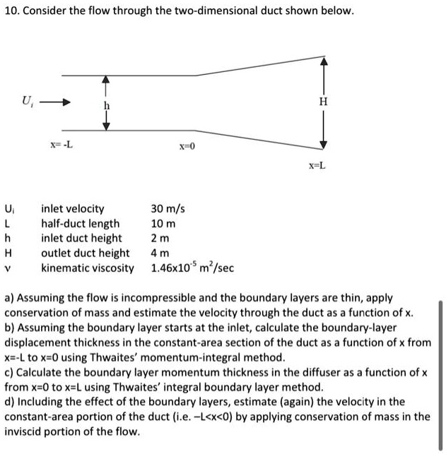 SOLVED: 10. Consider the flow through the two-dimensional duct shown below. H x = 0 x = L U, L h ...