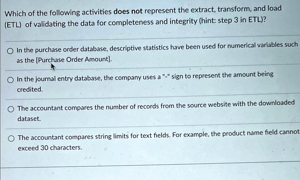 Solved Which Of The Following Activities Does Not Represent The