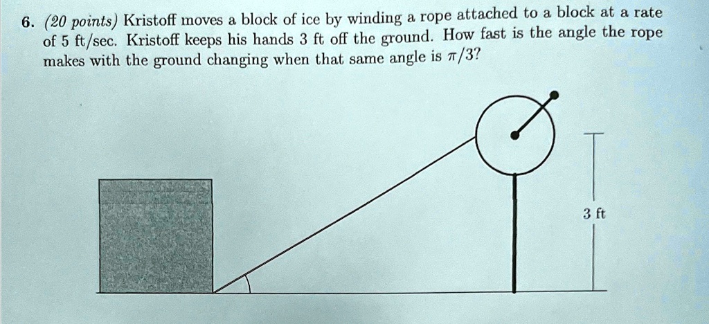 6. (20 points) Kristoff moves a block of ice by winding a rope attached ...