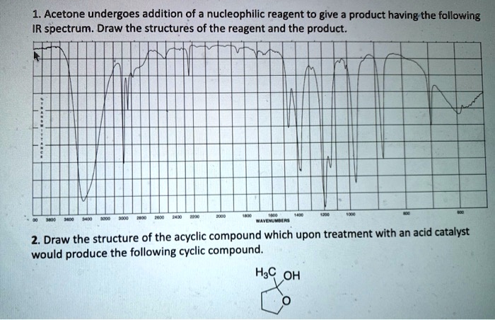SOLVED: 1. Acetone undergoes addition of a nucleophilic reagent to give ...