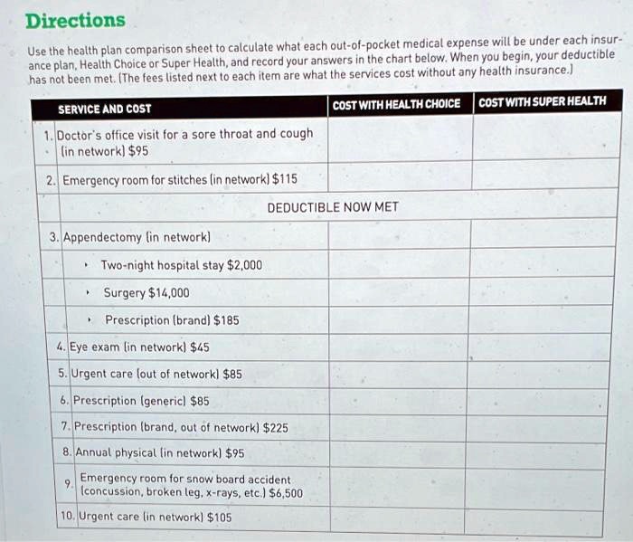 SOLVED: Please answer worksheet asap. Directions: Use the health plan ...