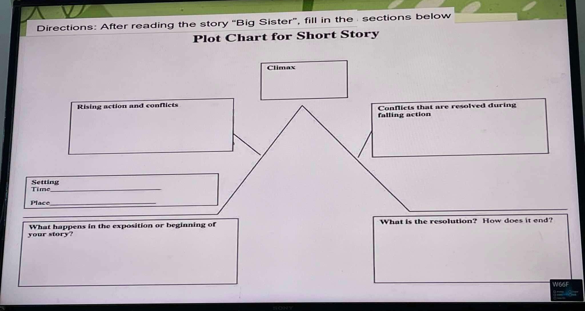 directions after reading the story big sister fill in the sections below plot chart for short ...