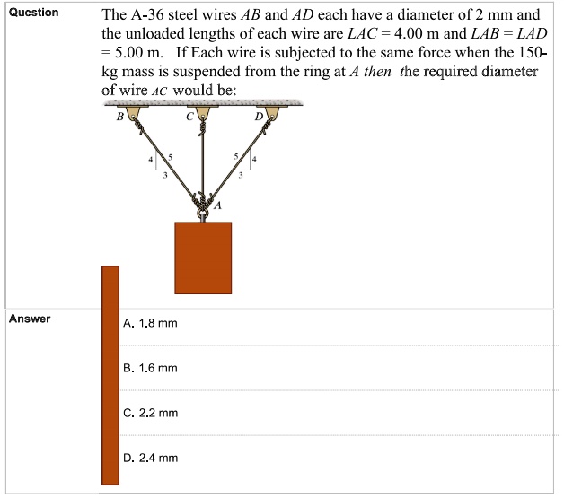 SOLVED: The A-36 steel wires AB and AD each have a diameter of 2 mm ...