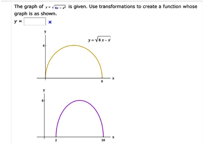 Solved The Graph Of Y 82 Is Given Use Transformations To Create Function Whose Graph Is As