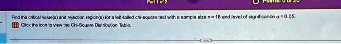 SOLVED: Part 1 of 2: Find the critical value(s) and rejection region(s ...