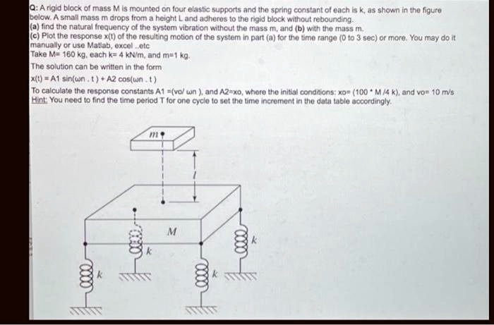 SOLVED: Texts: ONLY SOLVE PART C. I only need the ACTUAL DRAWING of the ...