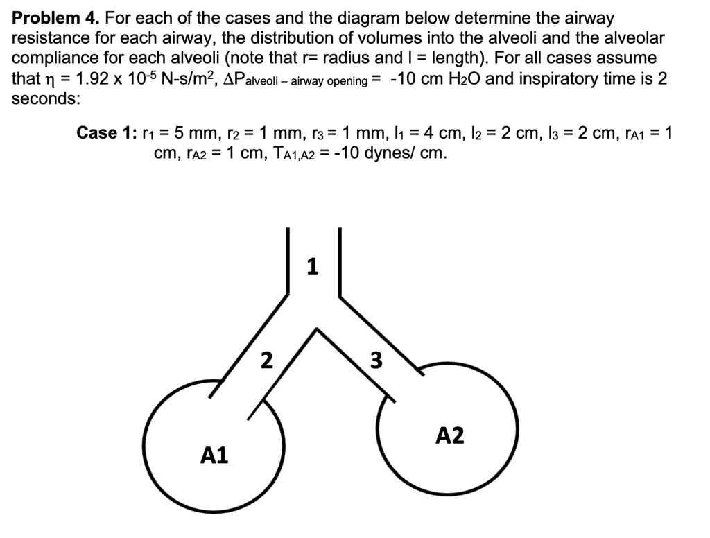 problem 4 for each of the cases and the diagram below determine the ...
