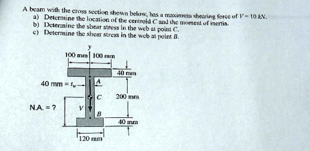 a beam with the cross section shown below has a maximum shearing force ...