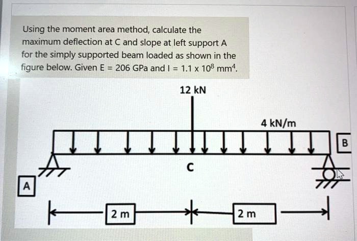 SOLVED: Using the moment area method, calculate the maximum deflection at C and slope at left ...