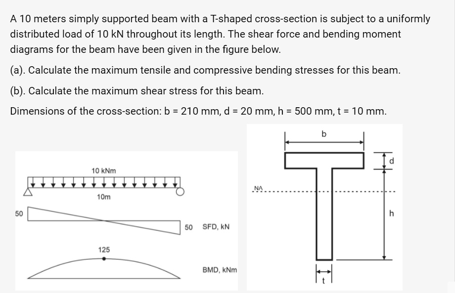 SOLVED: A 10-meter simply supported beam with a T-shaped cross-section is subject to a uniformly ...