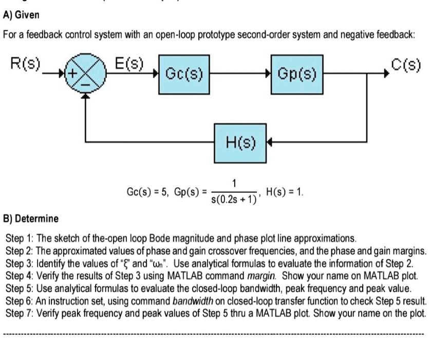 Solved A Given For A Feedback Control System With An Open Loop Prototype Second Order System
