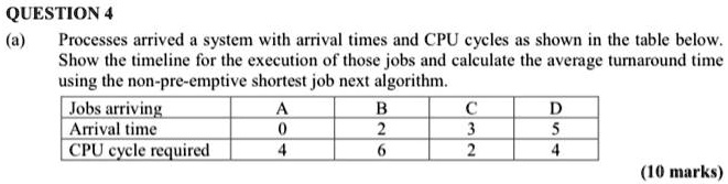 QUESTION 4 (a) Processes arrived a system with arrival times and CPU ...