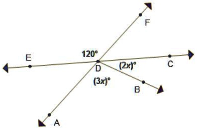 given mangleedf 120 mangleadb 3x manglebdc 2x prove x 24 what is the ...