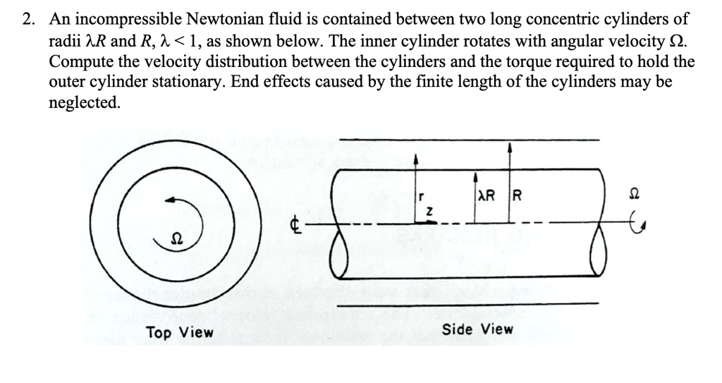 SOLVED: 2. An incompressible Newtonian fluid is contained between two long concentric cylinders ...