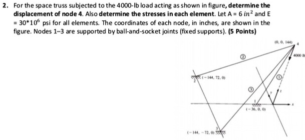 SOLVED: For the space truss subjected to the 4000-lb load acting as ...