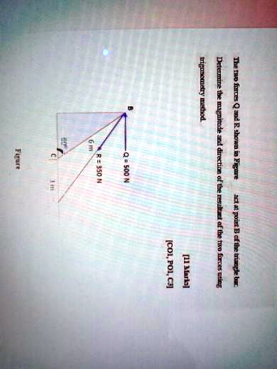 the two forces q and r shown in figure act at point b if the triangle bar determine the ...