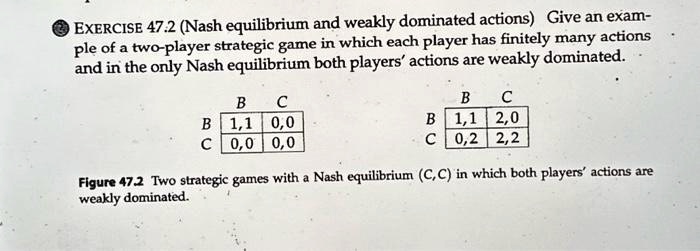 EXERCISE 47.2 (Nash equilibrium and weakly dominated actions) Give an ...