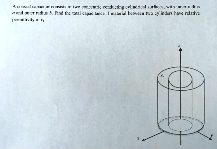 Solved A Coaxial Capacitor Consists Of Two Concentric Conducting