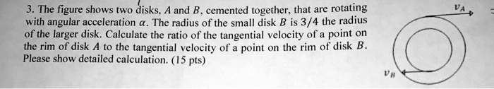 SOLVED: The figure shows two disks; and B, cemented together; that are rotating with angular ...
