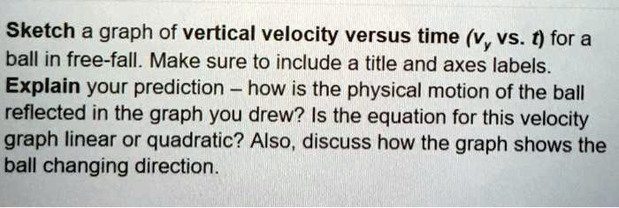SOLVED: Sketch a graph of vertical velocity versus time (Vy VS. t) for ...