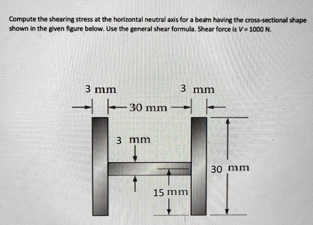 SOLVED: Compute the shearing stress at the horizontal neutral axis for a beam having the cross ...