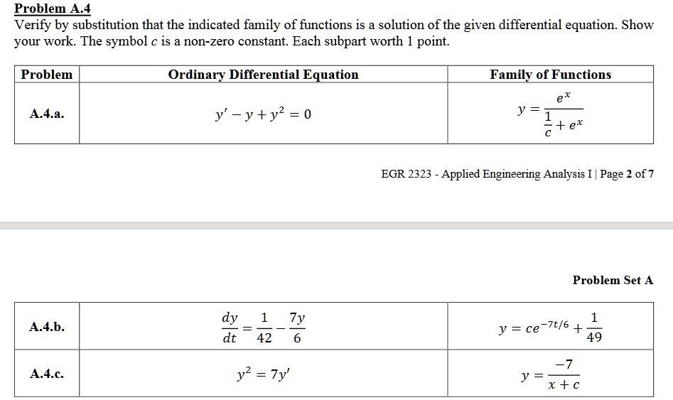 problem a4 verify by substitution that the indicated family of functions is a solution of the ...