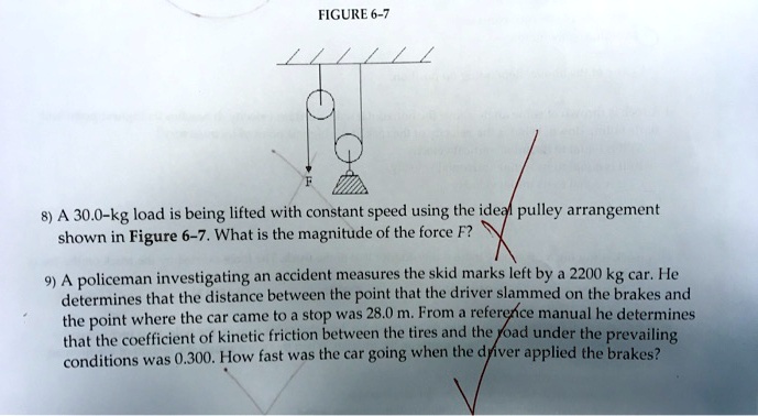 SOLVED: FIGURE 6-7 8) A 30.0-kg load is being lifted with constant ...