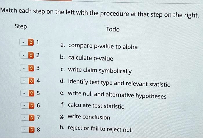 Match each step on the left with the procedure at that step on the right Step Todo compare p ...
