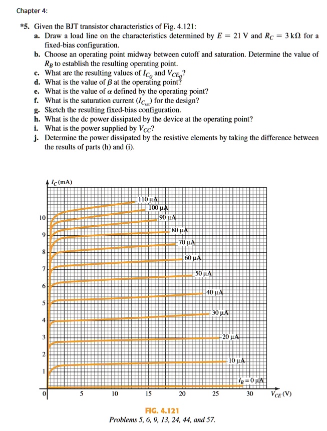 chapter 4 5 given the bjt transistor characteristics of fig 4121 a draw ...
